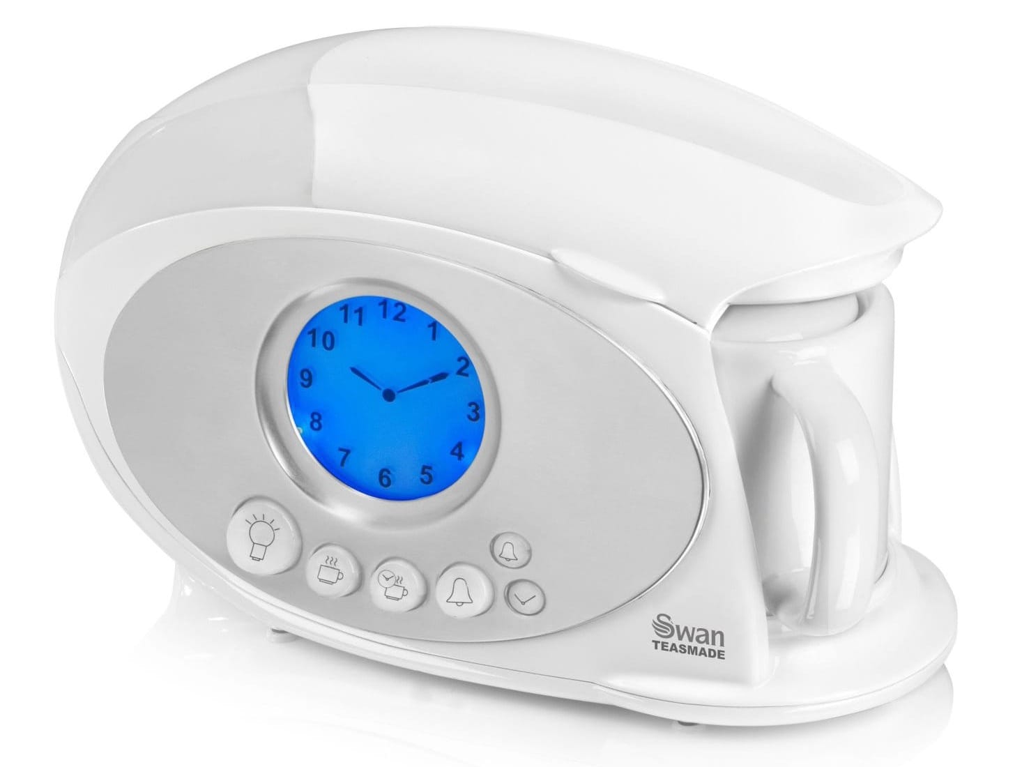 How to Buy a Teasmade