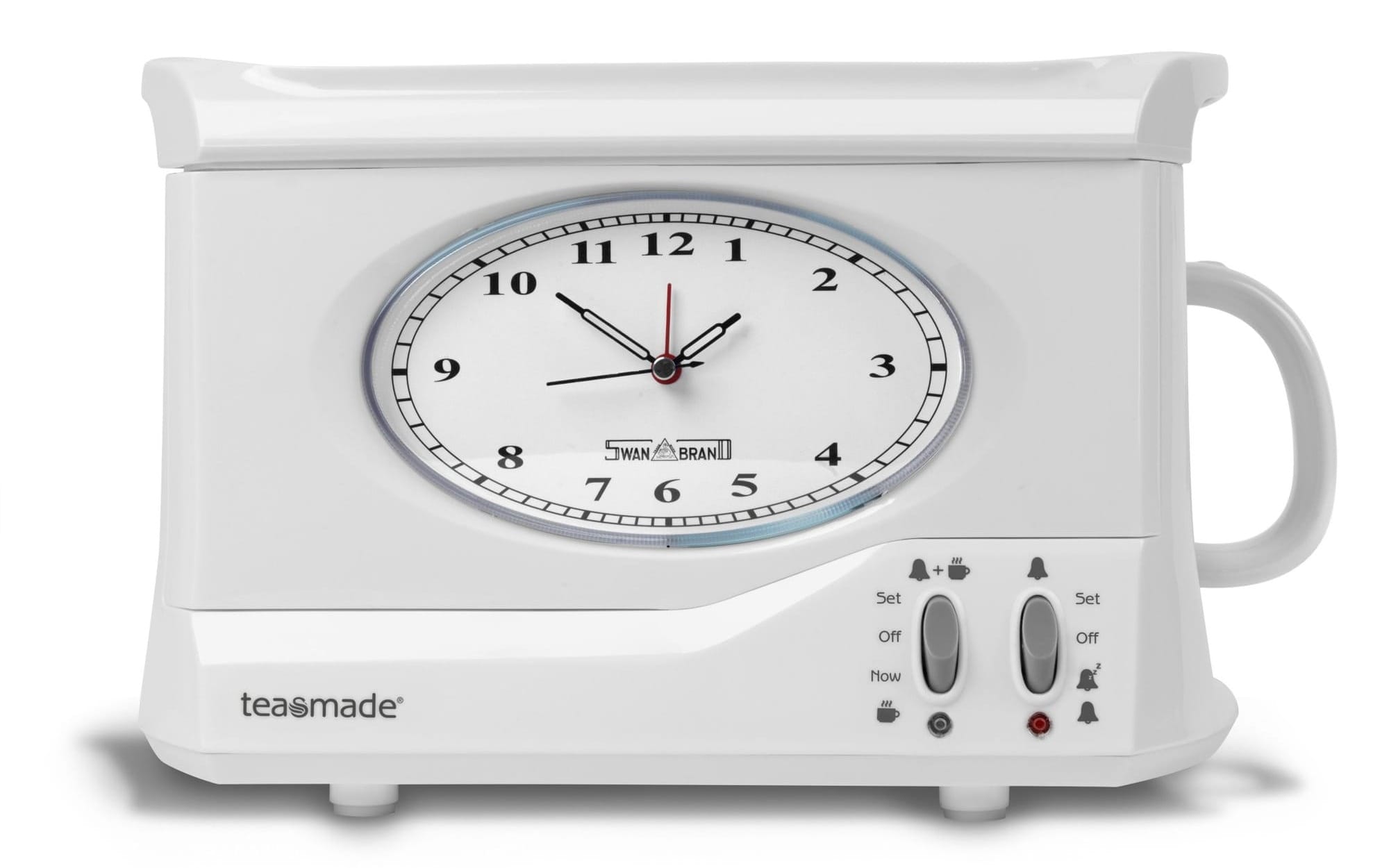 How to Buy a Teasmade